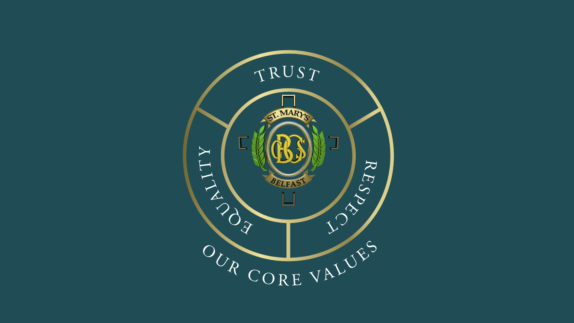 Reconstitution of Board of Governors – Parent Governor Election - St ...